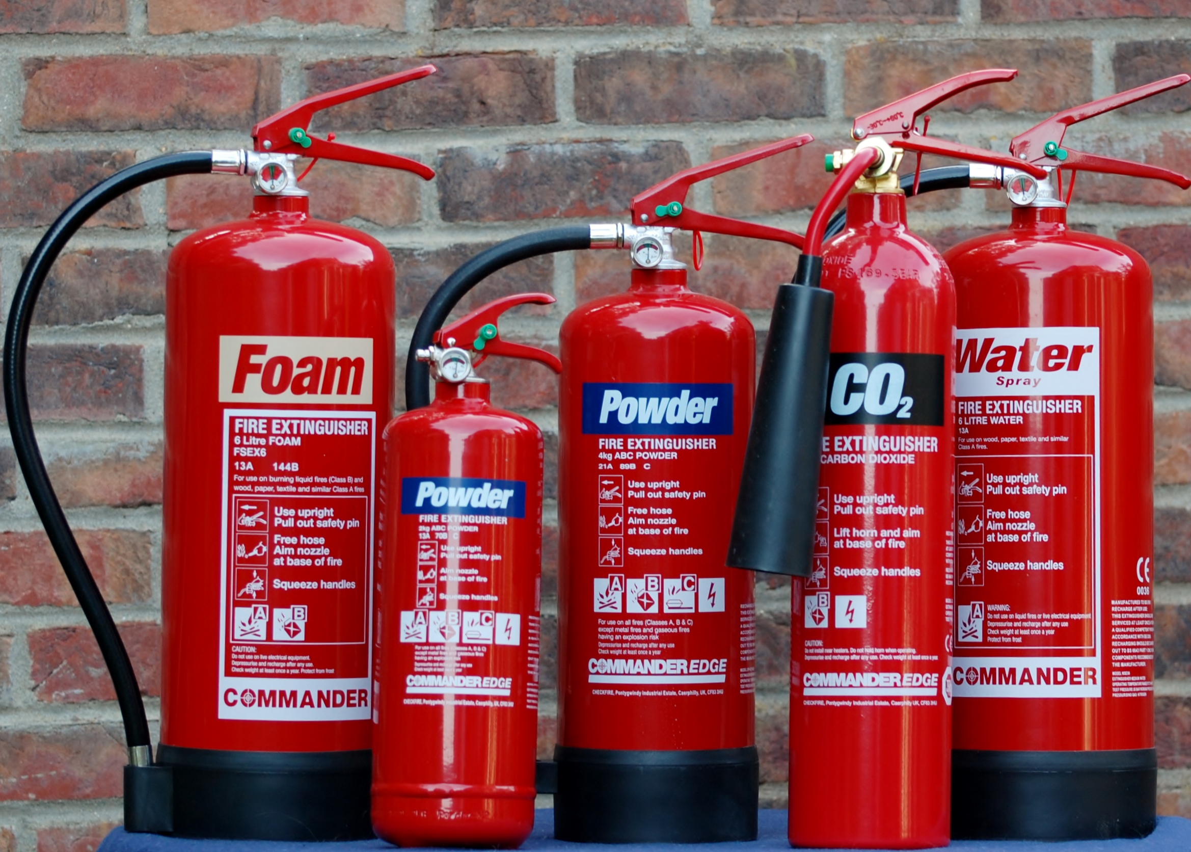 Fire Compliance: What You Need to Know About Fire Extinguishers ...